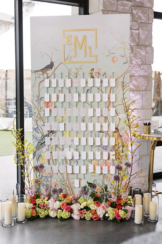 The Ultimate Guide to Wedding Reception Seating Charts - Who Sits Where?