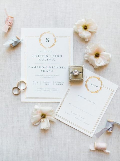 The Best RSVP Questions to Ask Your Guests