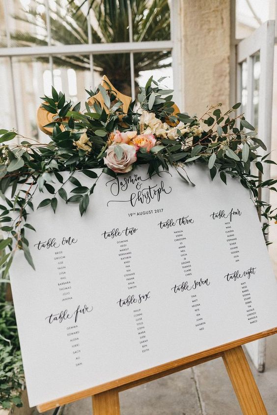 The Ultimate RSVP Guide for Modern Couples!