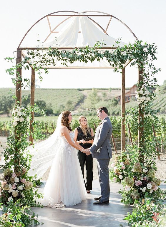 The Ultimate Guide to Planning Your Wedding Ceremony